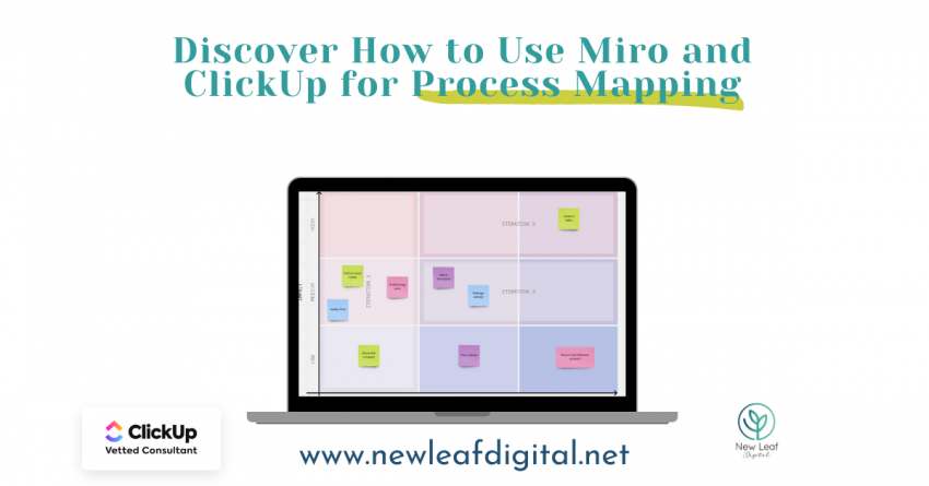 Discover How to Use Miro and ClickUp for Process Mapping - New Leaf Digital